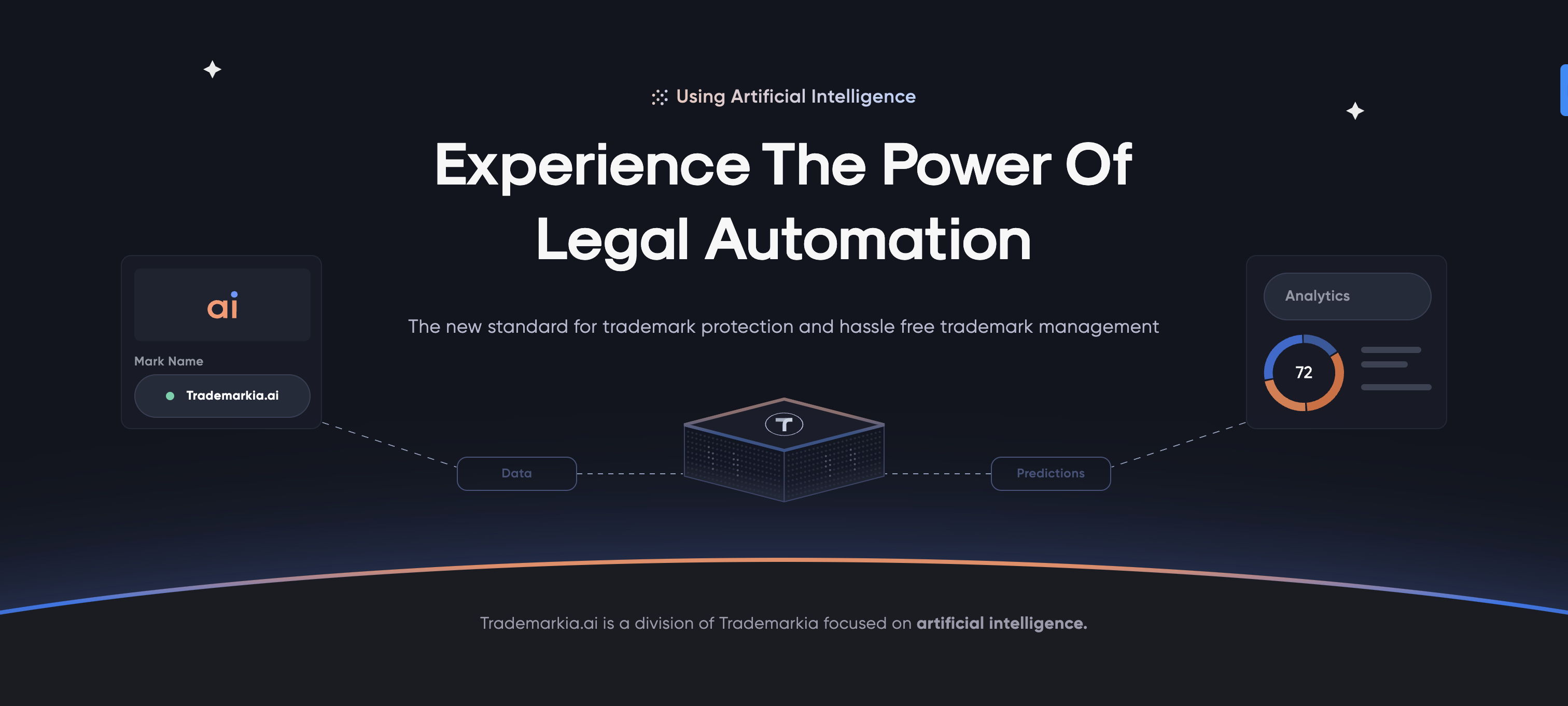 Trademarkia AI - America's #1 Intellectual Property service with a twist of AI